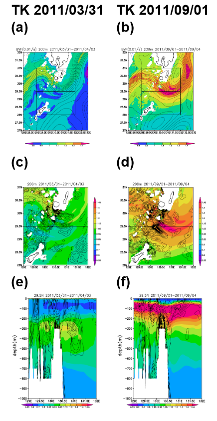 M2 baroclinic tide variability modulated by the ocean circulation south ...