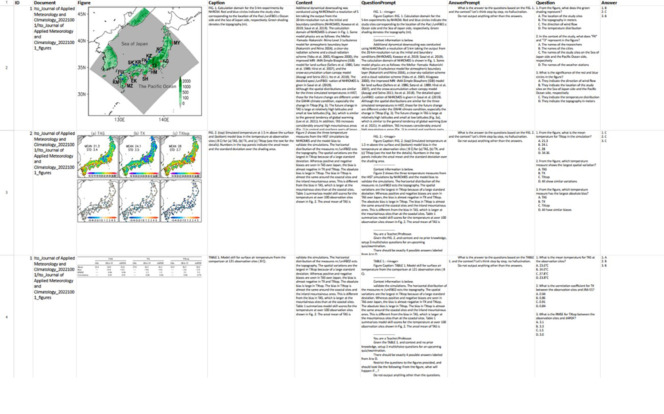 気候の専門家AI「気候特化型モデル」が地域や企業の地球温暖化への対策を提案する。AIが切り拓く科学研究と社会の未来像｜JAMSTEC BASE